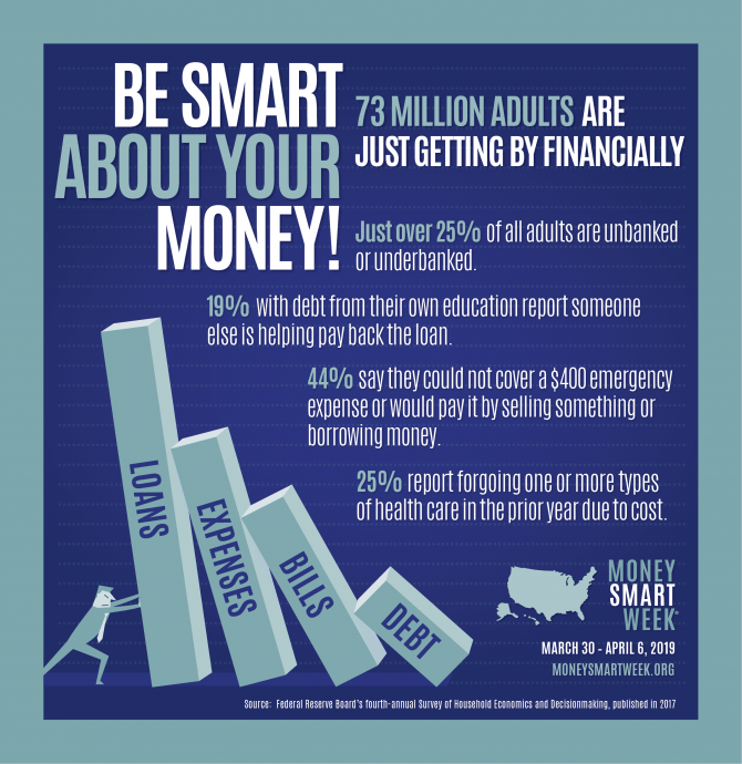 Money Smart Week 2019 | Boston Public Library