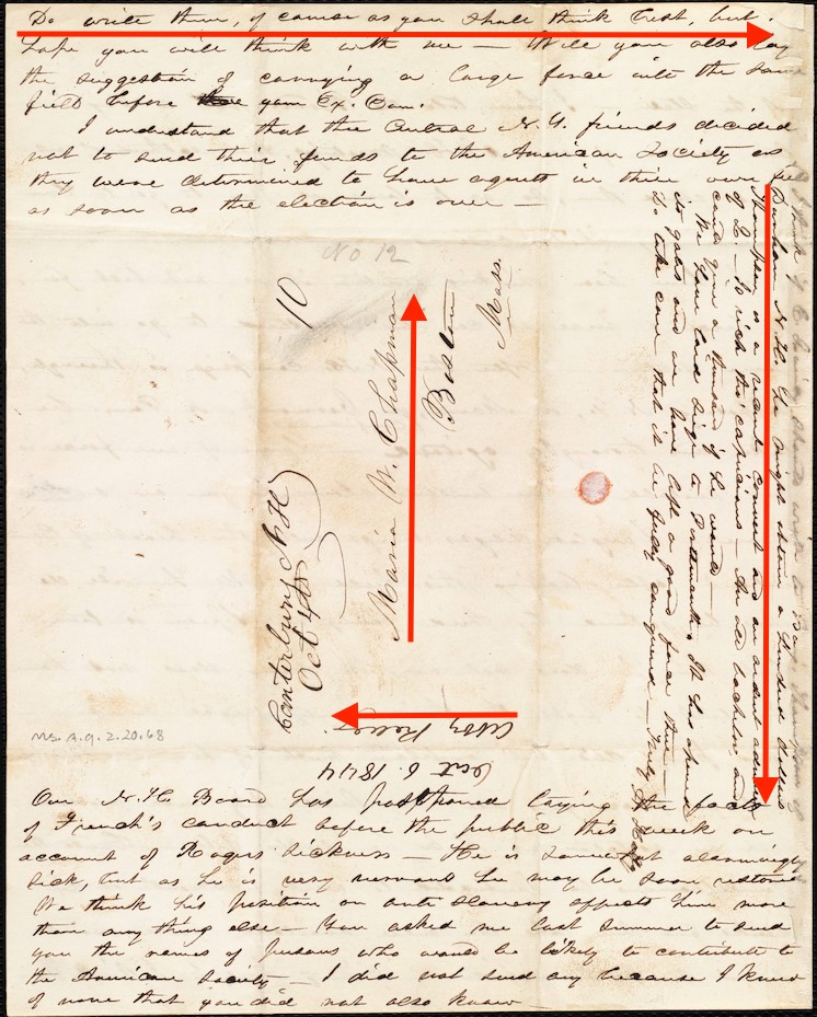 Why Annotation Direction Is Important | Boston Public Library