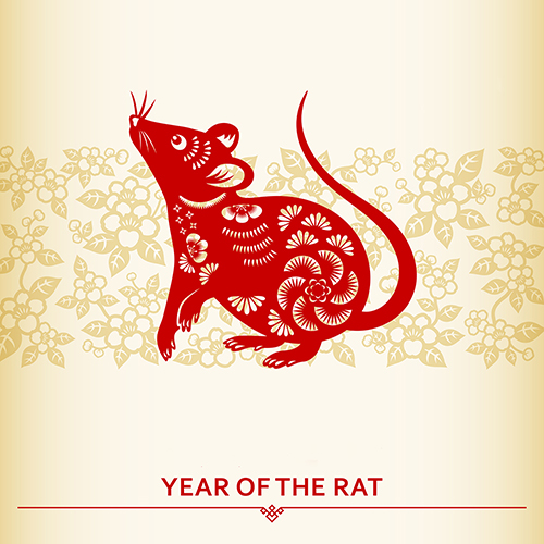 The Origins and Practices of Lunar/Chinese New Year | Boston Public Library