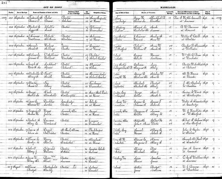 Using Vital Records to Research Your Ancestors | Boston Public Library